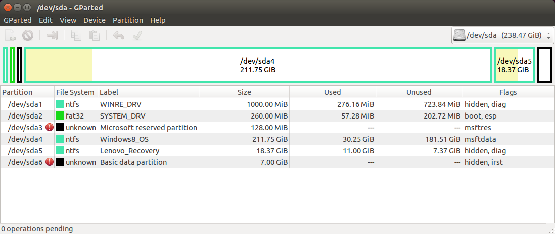 ThinkPad X1 Carbon 3rd Gen